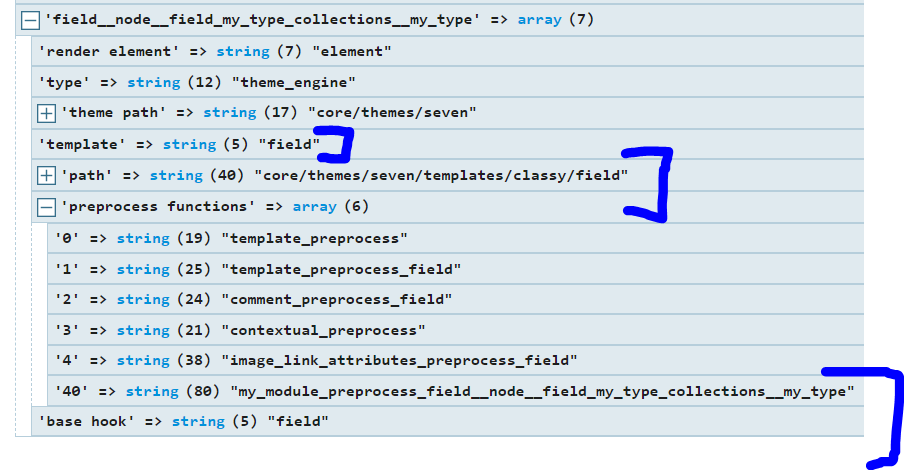 Declaring A Preprocess Function For A Theme Hook Suggestion Forces Base Template To Be Used At